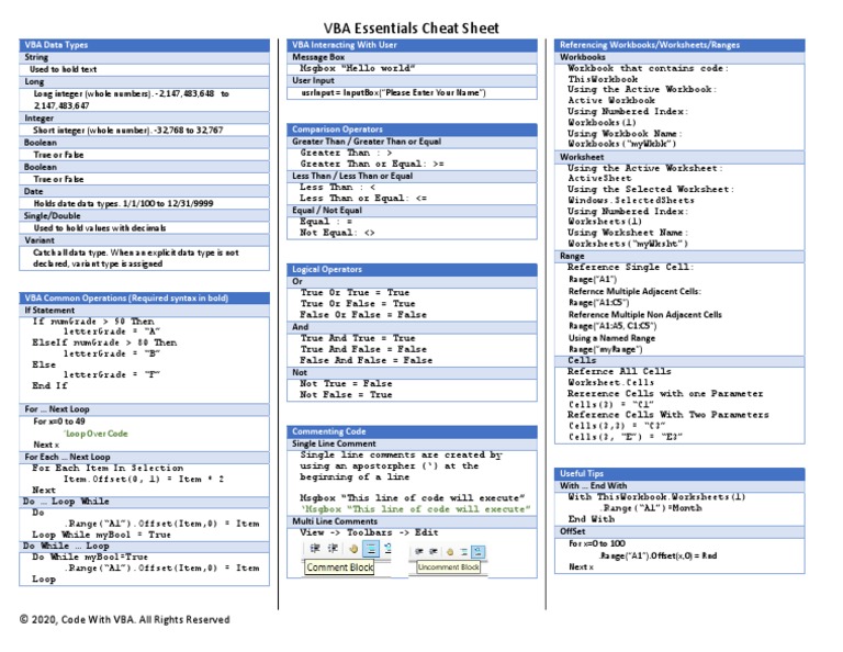 VB A Essentials Cheat Sheet | PDF | Boolean Data Type | Data Type