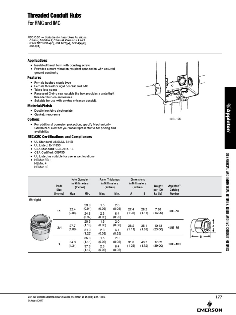 Threaded Conduit Hubs: For RMC and IMC | PDF | Pipe (Fluid Conveyance ...