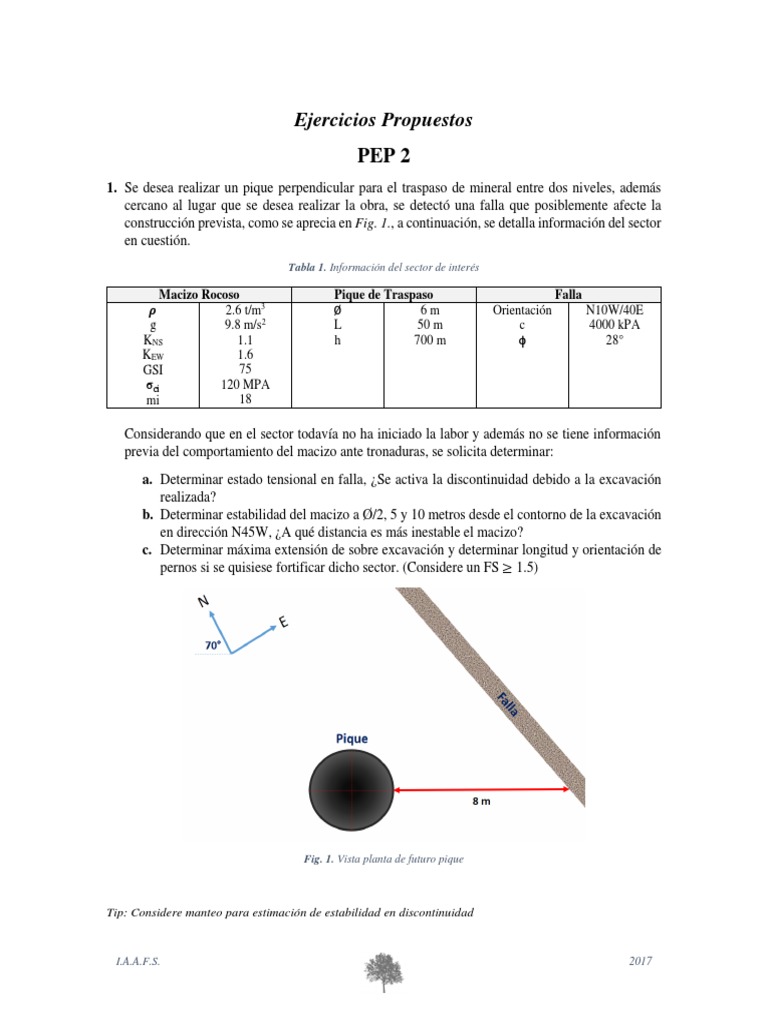 Ejercicios Propuestos: Macizo Rocoso Pique de Traspaso Falla | PDF | Paisaje | Ingeniero civil