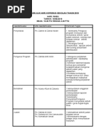 Label Tepi Fail 25 - 2dmm | PDF
