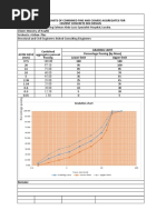 Aggregate Base Course | PDF | Materials | Engineering