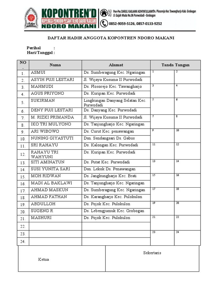 DAFTAR HADIR ANGGOTA KOPERASI Dan Nama | PDF