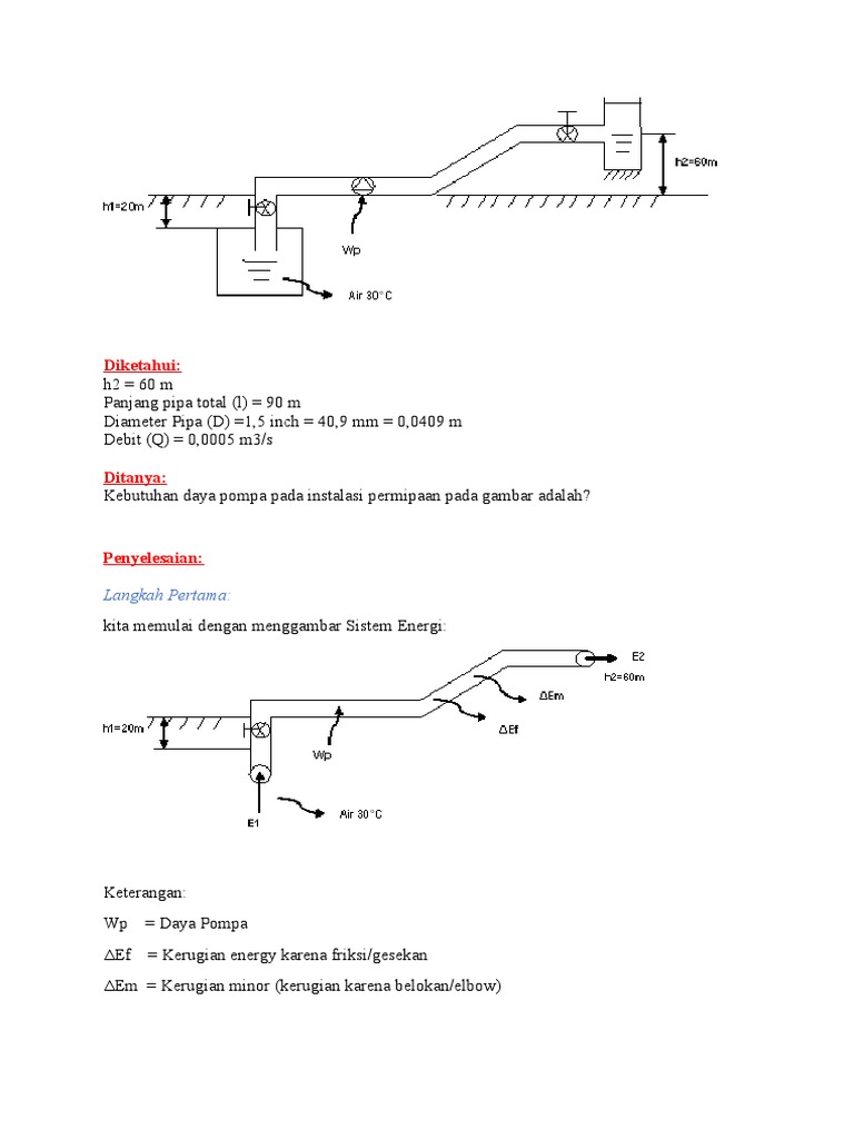 AD Rizki Tamara - Contoh Soal Penerapan Pompa | PDF