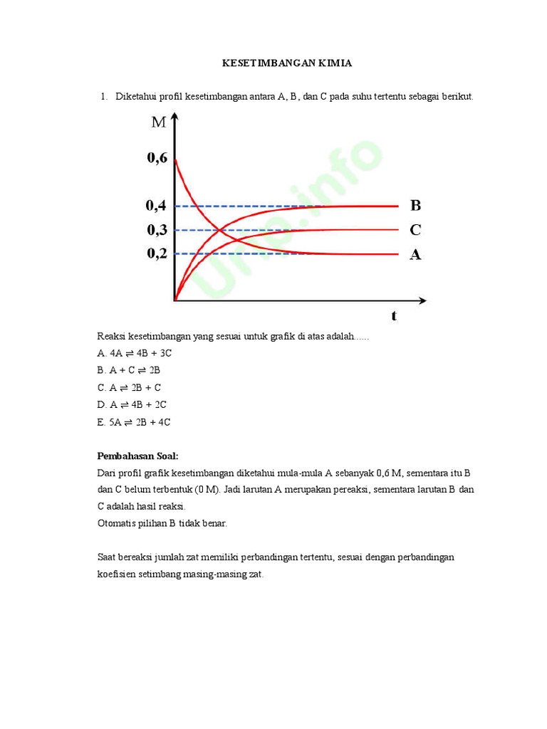 Soal Dan Pembahasan Kesetimbangan Kimia | PDF