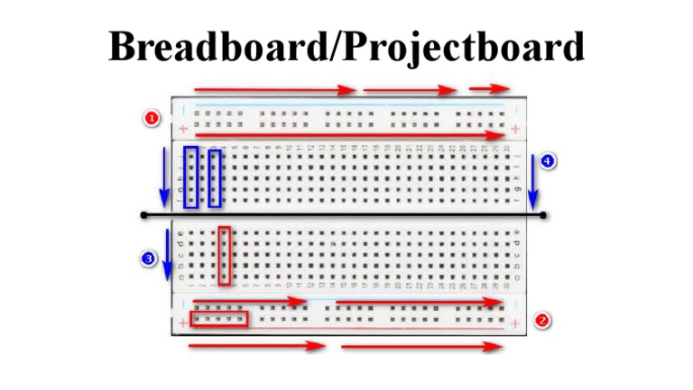 Breadboard Pdf