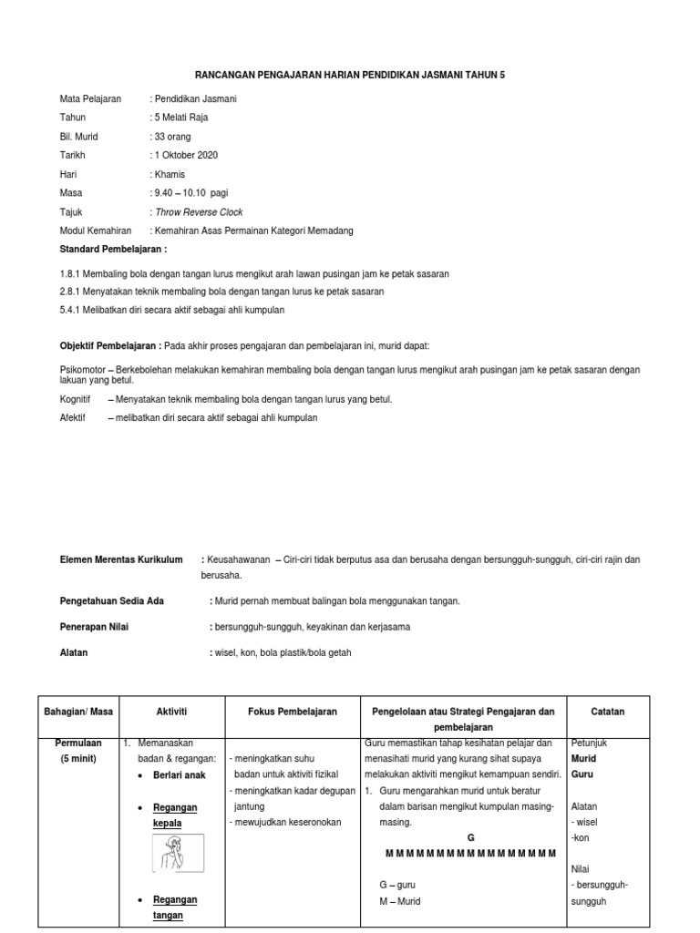RPH PJ 1 Oct (M3) | PDF