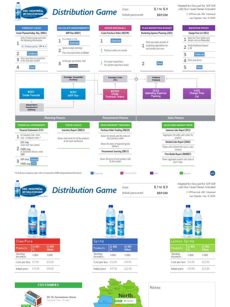 Distribution Game: User: Initial Password | PDF | Inventory | Sales