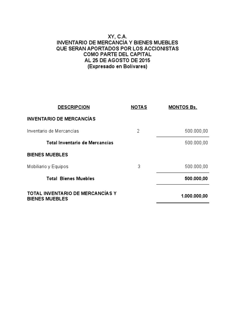 NOTAS Inventario Aporte Capital INV DE MERCANCIA | PDF | Muebles y ...