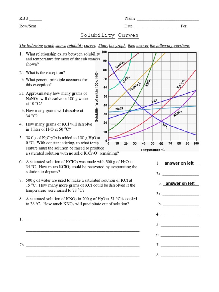 Solubility Curves and Temperature Effects | PDF | Solubility | Solution