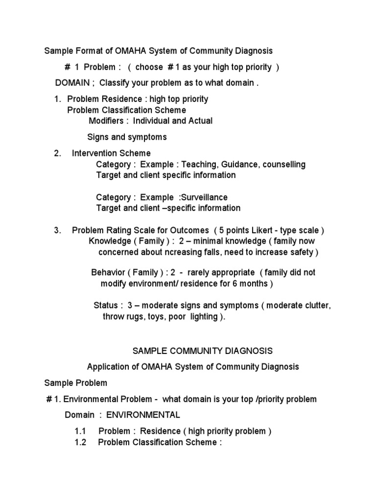Application of OMAHA System of Community Diagnosis | PDF | Symptom ...