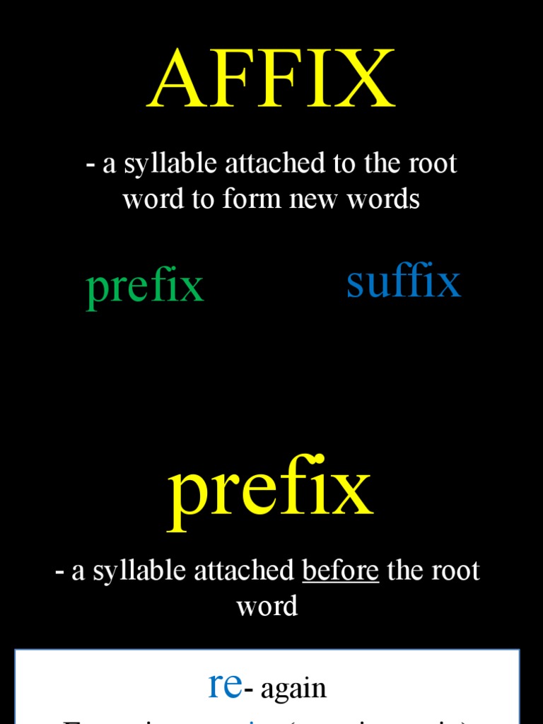 Affix: - A Syllable Attached To The Root Word To Form New Words | PDF ...
