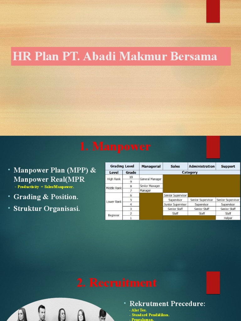 Presentasi HR Plan PT 1 | PDF