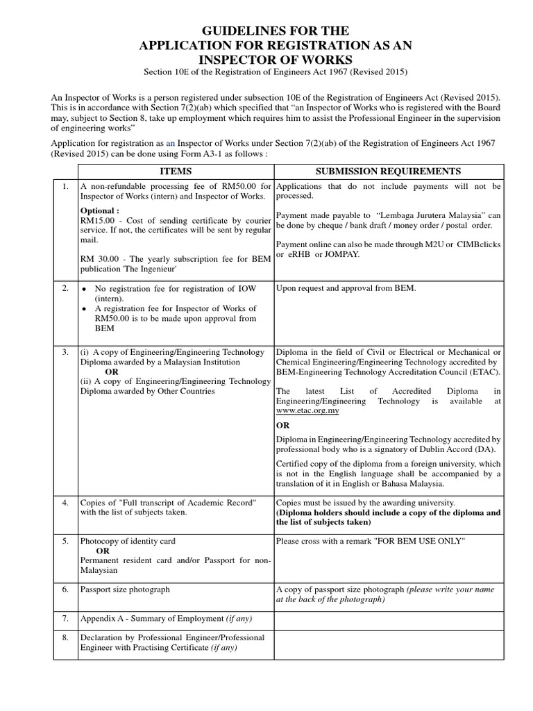 Guidelines Form A3-1 (Final) | PDF | Diploma | Malaysia