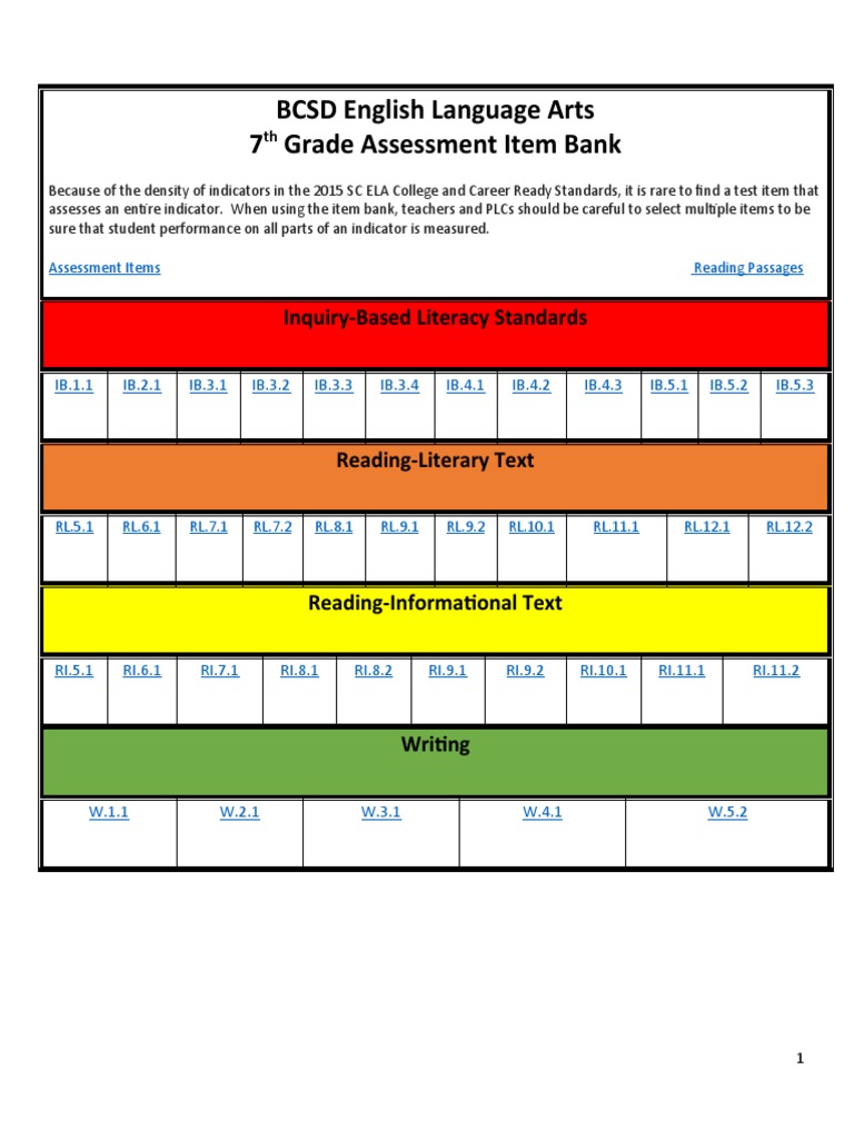BCSD English Language Arts 7 Grade Assessment Item Bank: Inquiry-Based ...