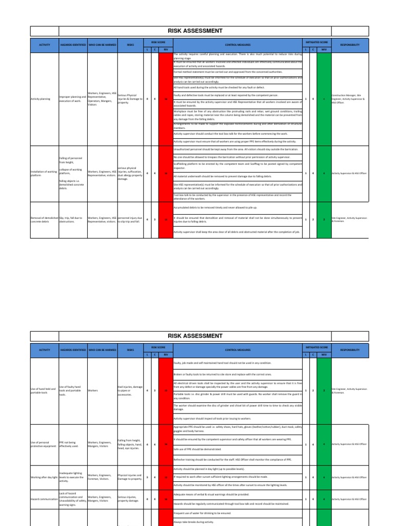 Risk Assessment and Mitigation Plan for Demolition and Removal ...