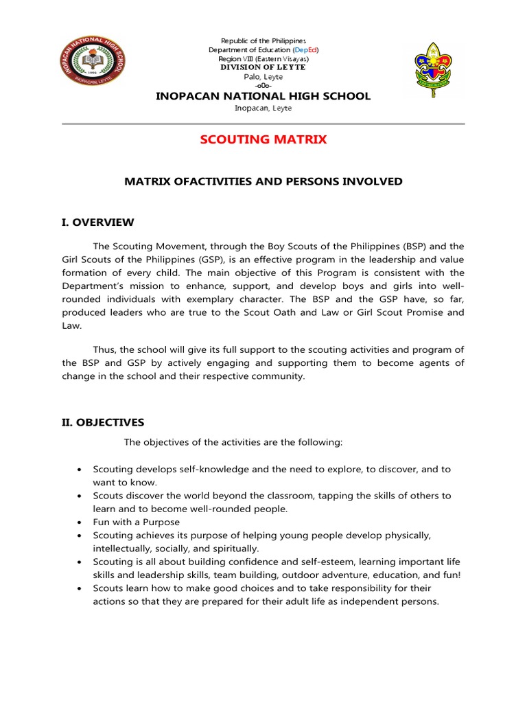 Scouting Matrix: Inopacan National High School | PDF | Scouting ...