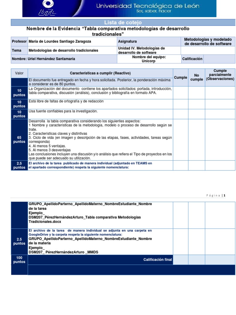 EVN201 - Tabla Comparativa Metodologías de Desarrollo de Software ...