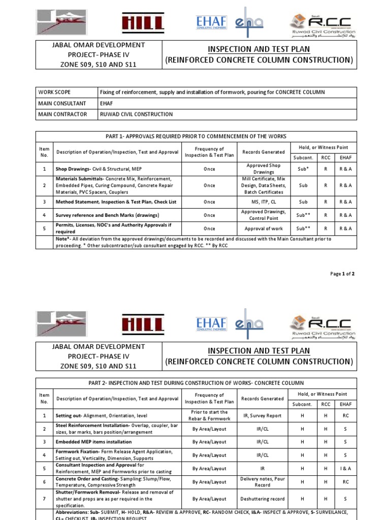 Inspection and Test Plan (Reinforced Concrete Column Construction ...