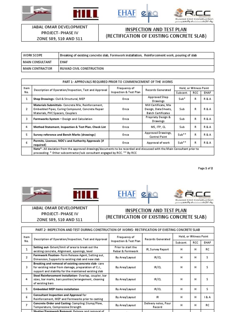 Rectification of Existing Slab ITP | PDF | Concrete | Building Technology