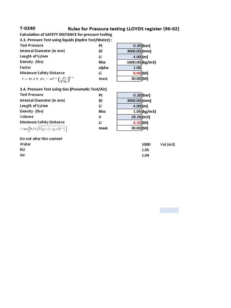 Hydrotest Safety Distance Guidelines | PDF | Pressure | Density