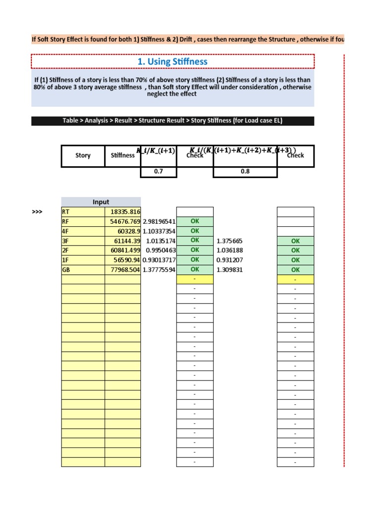 Using Stiffness: Table Analysis Result Structure Result Story Stiffness ...
