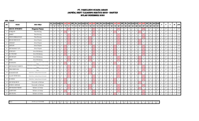 Jadwal Shift Taman Des 2020 PT PBA | PDF