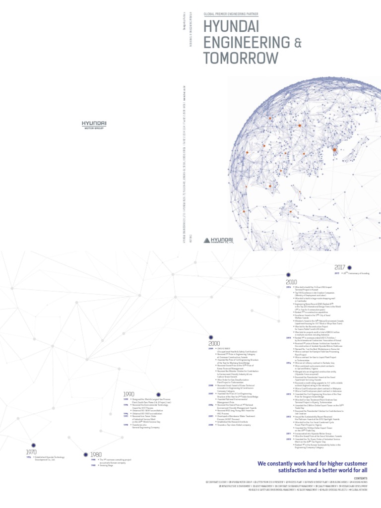 Hyundai Engineering Achievements | PDF | Power Station | Sustainability