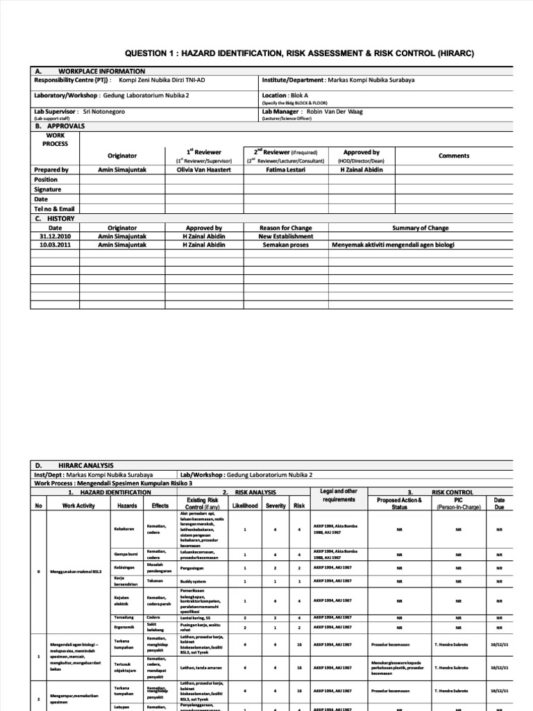 Contoh Hirarc 6 Pdf