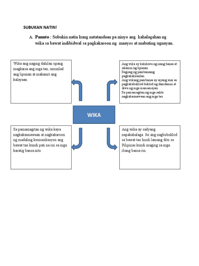 FIL101 - Gawain 3 | PDF