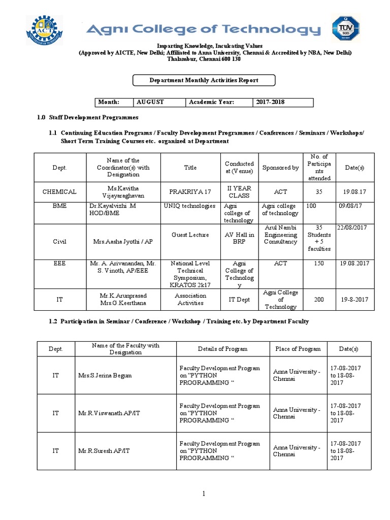 Monthly Report AUGUST 2017 | PDF | Engineering