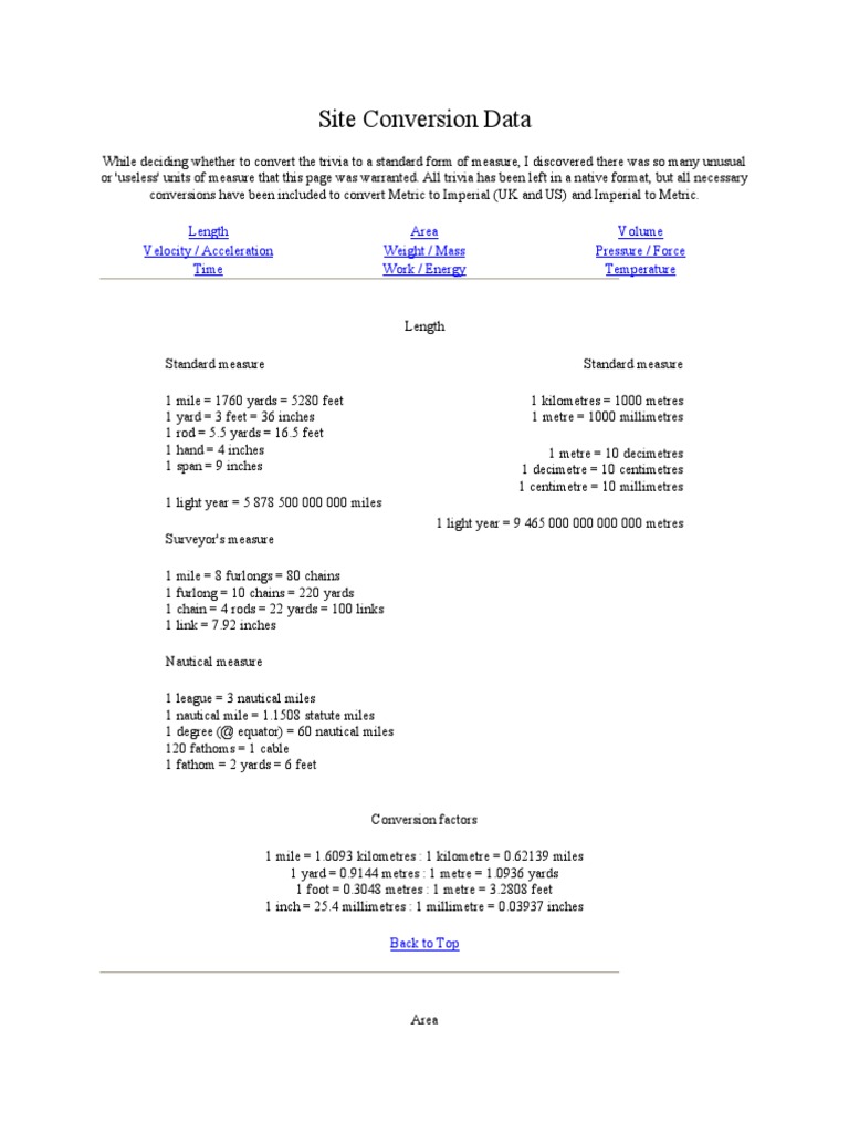 Comprehensive Unit Conversion Guide | PDF | Litre | Grain (Unit)