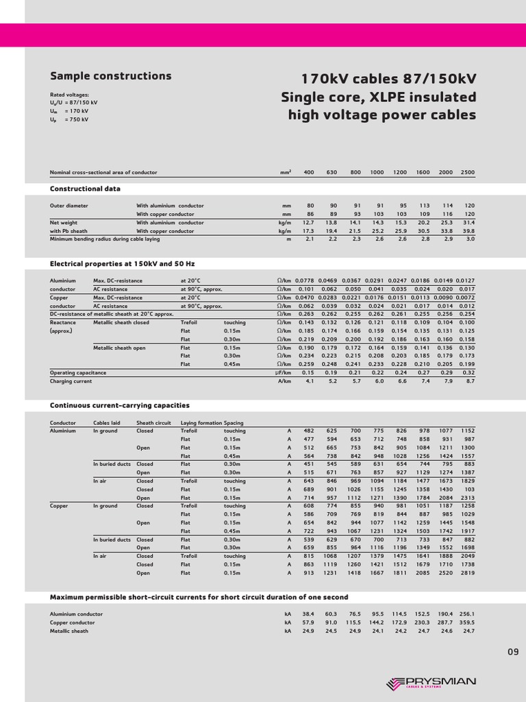170kV cable specifications | PDF | Electrical Conductor | Alternating ...