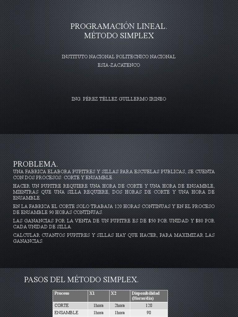 EJEMPLO UNO MÉTODO SIMPLEX | PDF | Informática teórica | Álgebra