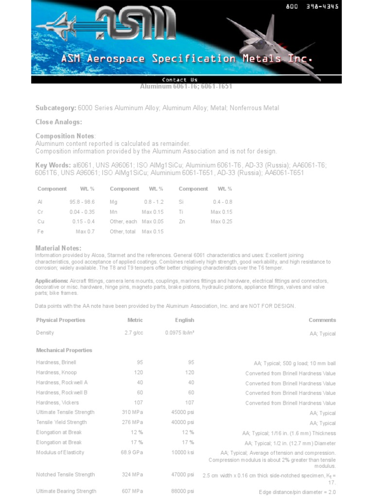Aluminum 6061-T6 Properties Overview | PDF