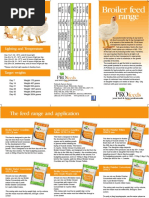 Road Runner Chicken Farming Guide | PDF | Chicken | Egg