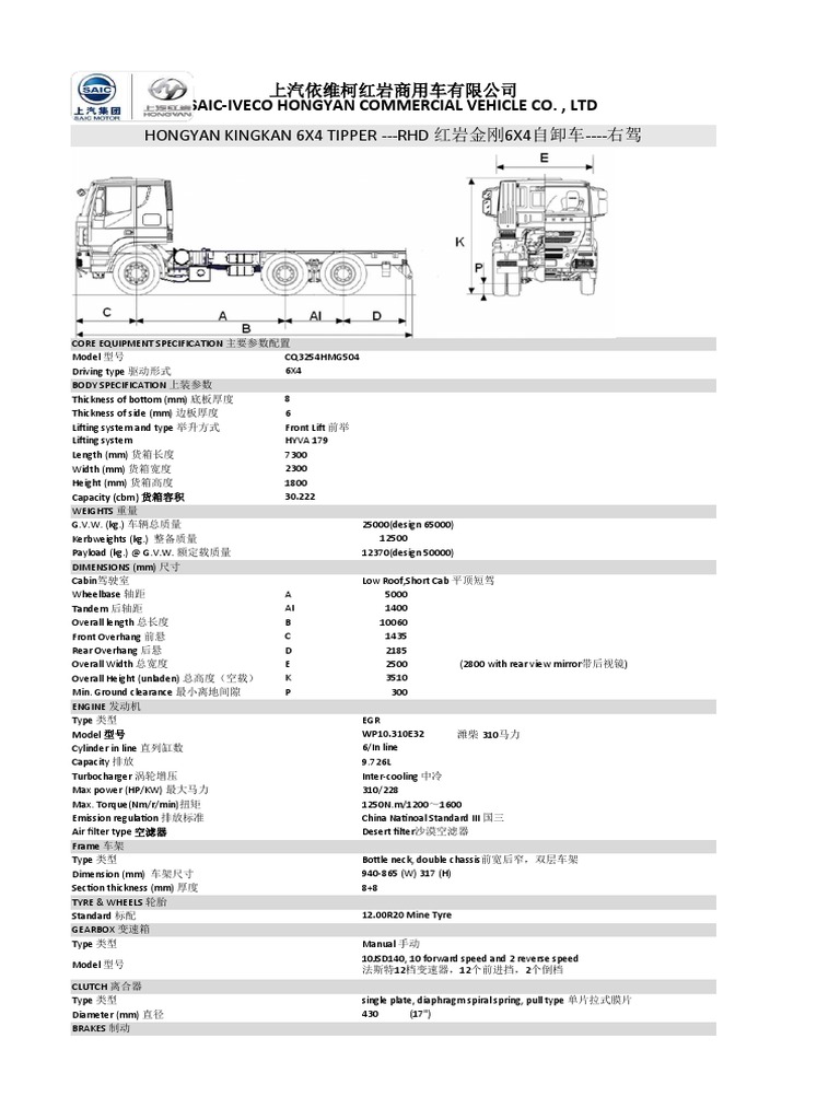 Truck Spec | PDF