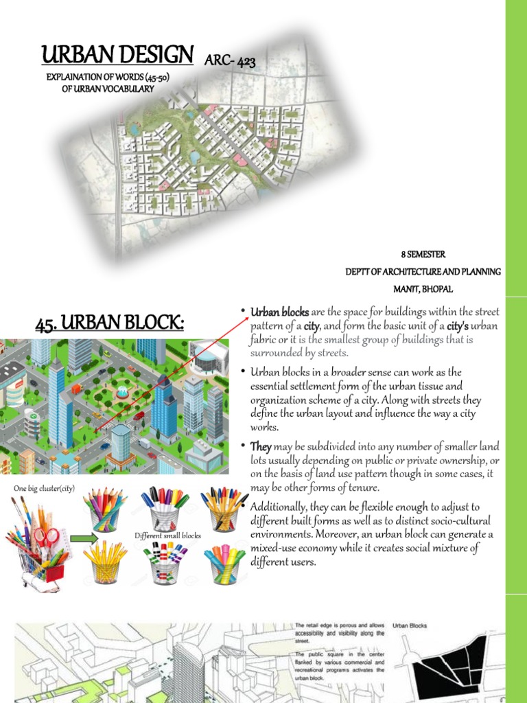 Urban Design: Explaination of Words (45-50) of Urban Vocabulary | PDF ...