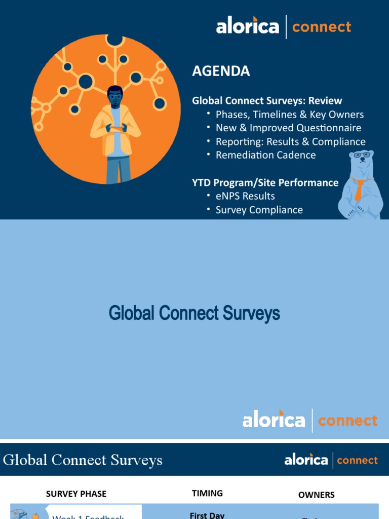 Global Connect Survey Refresher - W02202020 | PDF | Applied Psychology ...
