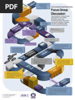 Panduan Lengkap SPADA UNTIRTA | PDF