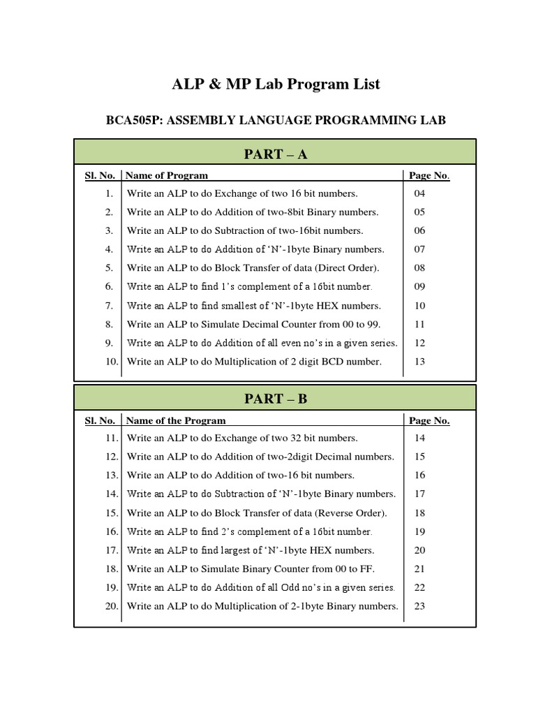 ALP Lab Manual BCA5 | PDF | Binary Coded Decimal | Bit