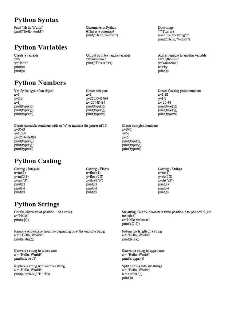 Python Programming Cheat Sheet | PDF | Parameter (Computer Programming ...