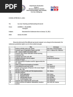 Classroom Structuring Evaluation Checklist | PDF | Classroom | Human Nature