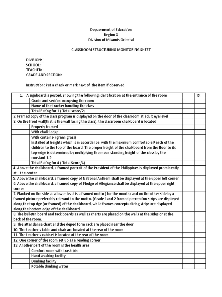 Classroom Structuring Evaluation Checklist | PDF | Classroom | Human Nature