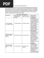 Reflection Task 1 Problem in Sts | PDF | Social Science