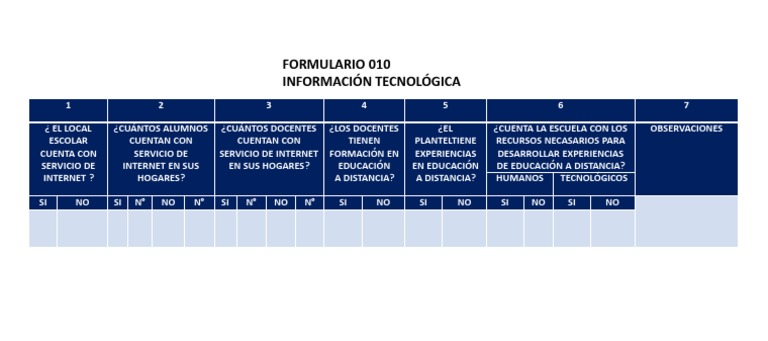 Formulario 10: Evaluación Internet Escolar | PDF