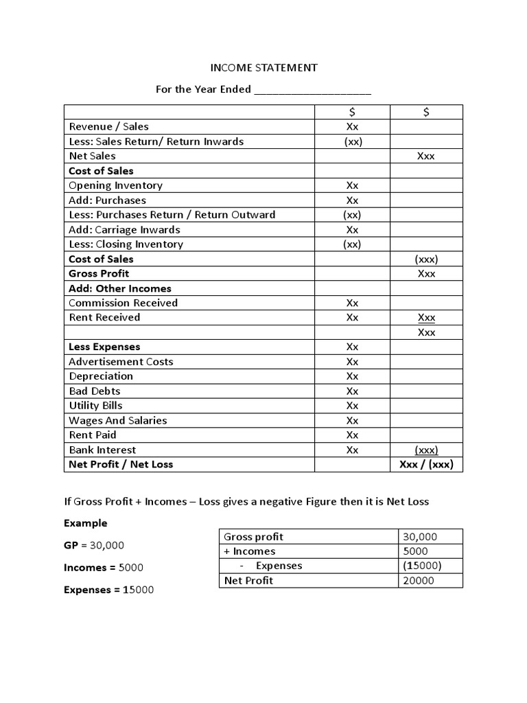 Income Statement | PDF | Net Income | Depreciation