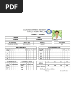 Learner'S Class Card: Deped Tambayan PH | PDF | Learning | Behavior ...