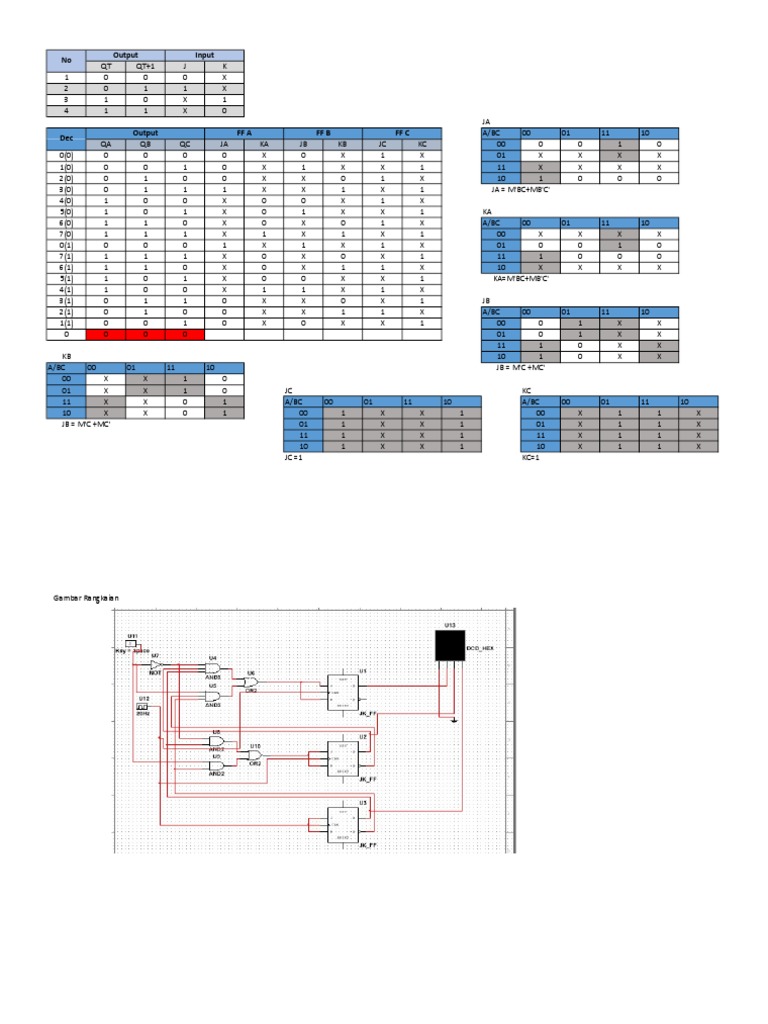 JK FF Counter Up Dan Down | PDF