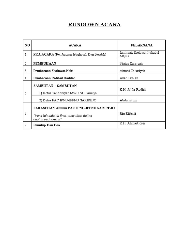 Rundown Acara Opening Burdah | PDF