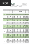 General Plastic Tolerances DIN 16901 | PDF | Dielectric | Plastic